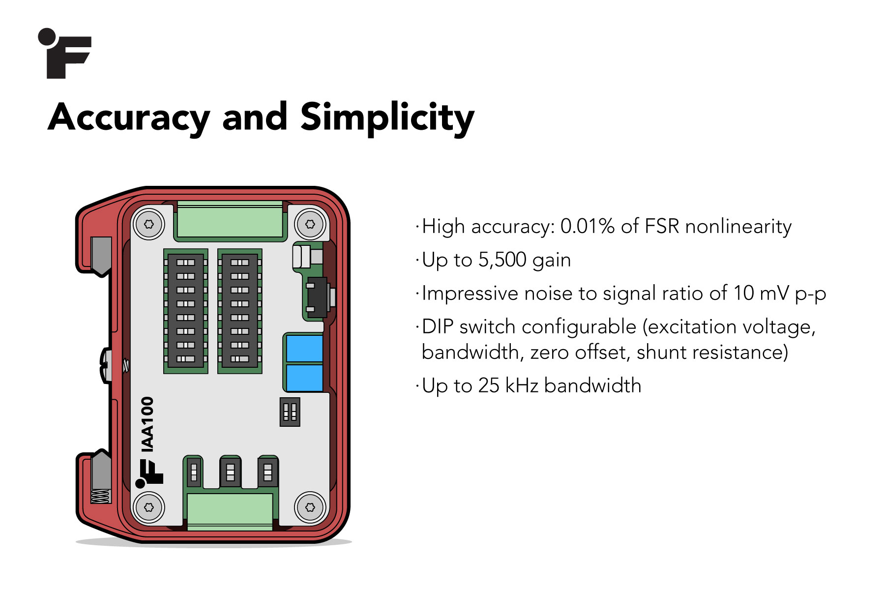 Strain Gage Amplifier | IAA100 Analog Strain Gauge Signal Conditioner
