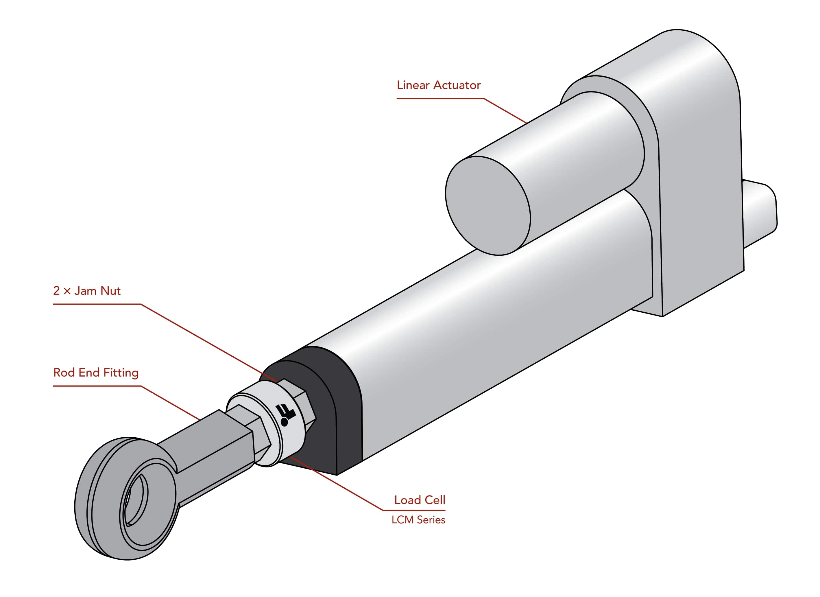 Home - FUTEK Advanced Sensor Technology V2