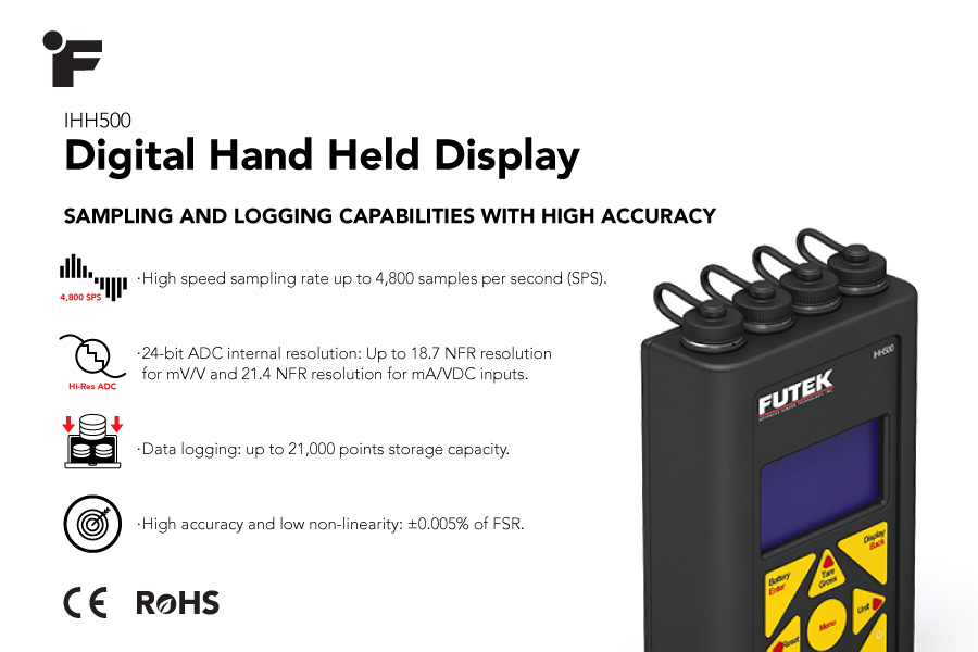 Load Cell Readout | Handheld Display | FUTEK
