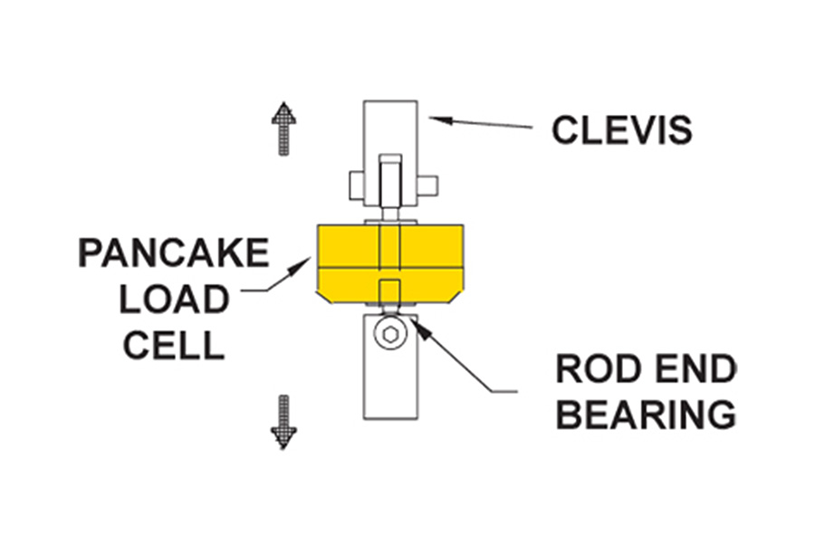 LCF700 Pancake Load Cell