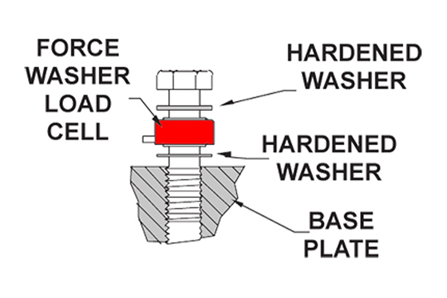 LLW450 Washer Load Cell LLW450 Washer Load Cell