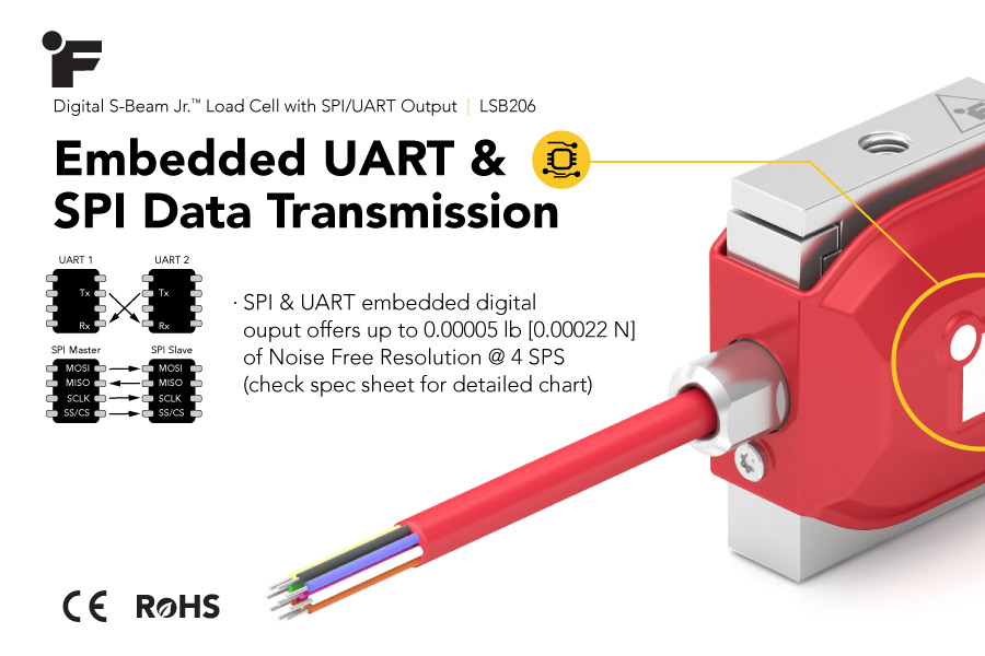 Digital Jr S-Beam Load Cell 3.0 LSB206 : QSH02248