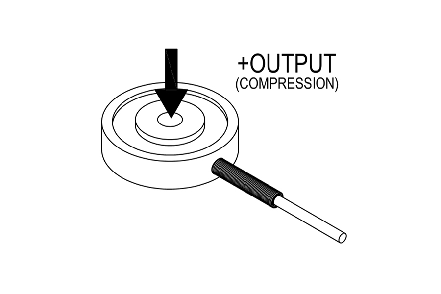 Thru Hole/Donut Load Cell with 0.270 ID center hole